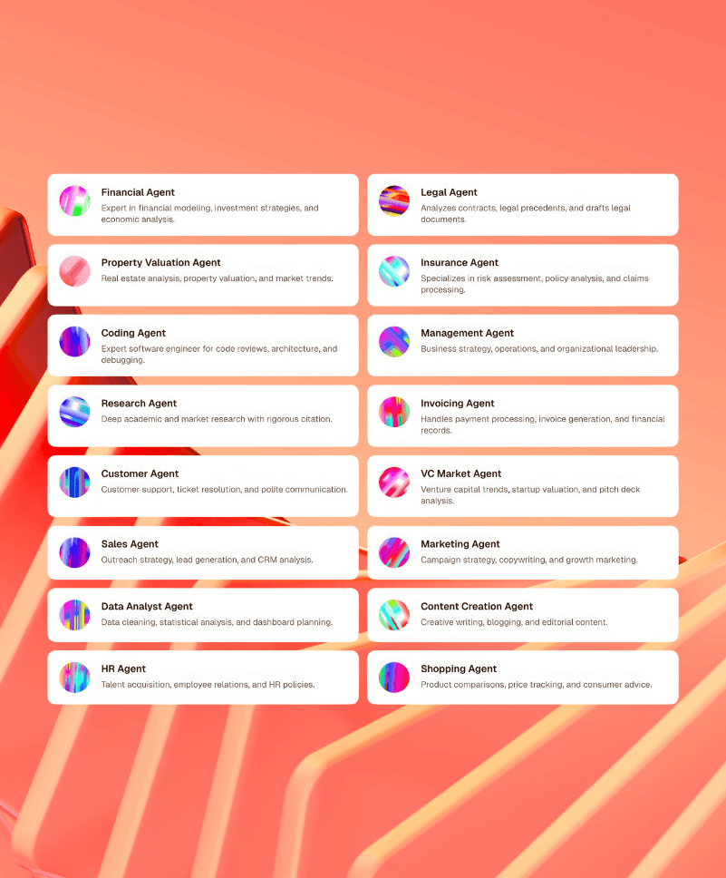 Cortex Research — UK's Leading AI Agent Platform